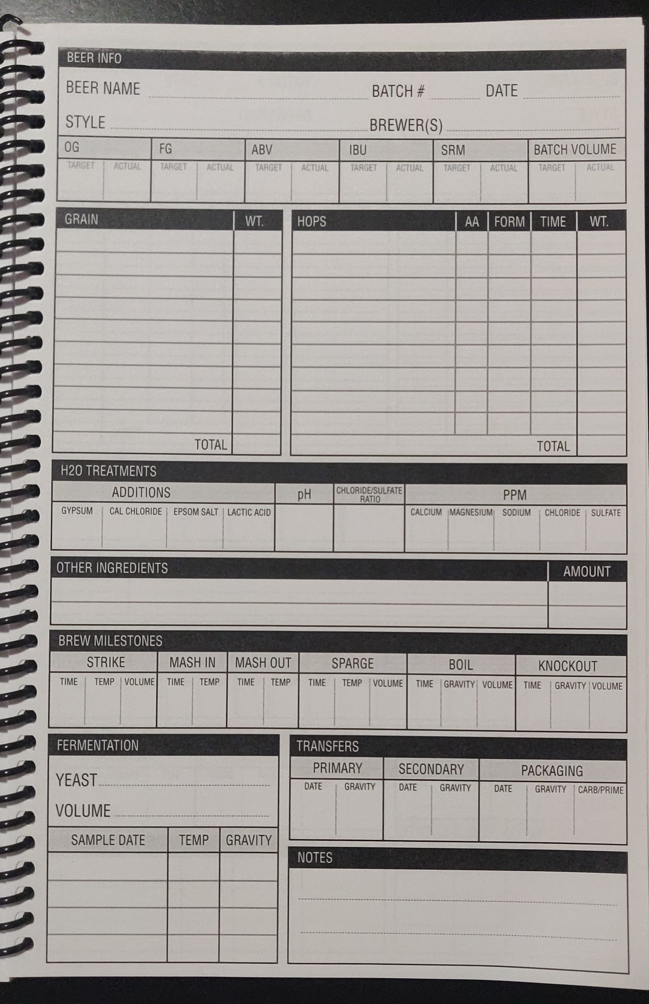 5 Tips For Better Homebrewing Note-Taking - Brew Dudes