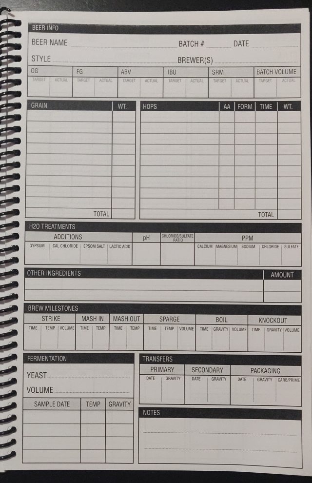 5 Tips For Better Homebrewing Note-Taking - Brew Dudes