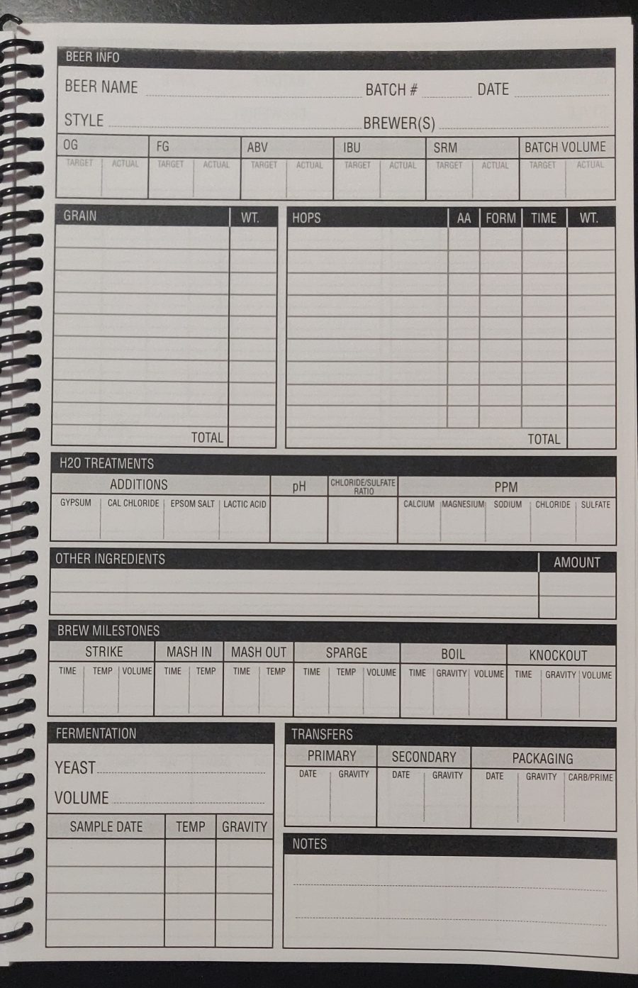 5 Tips For Better Homebrewing Note-Taking - Brew Dudes