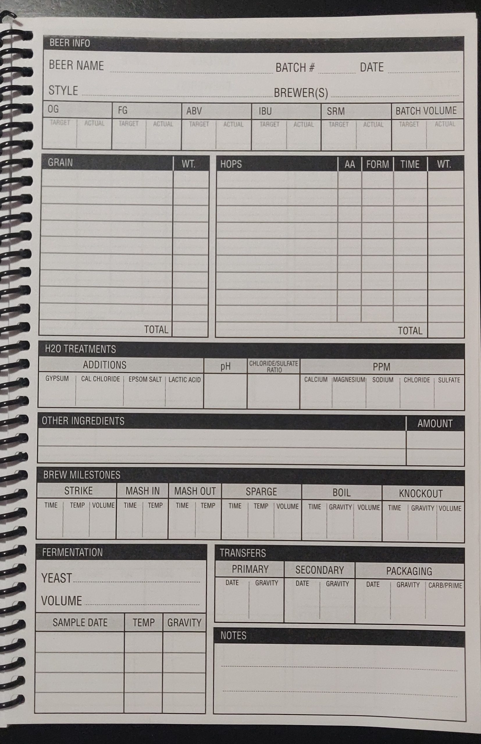 5 Tips For Better Homebrewing Note-Taking - Brew Dudes